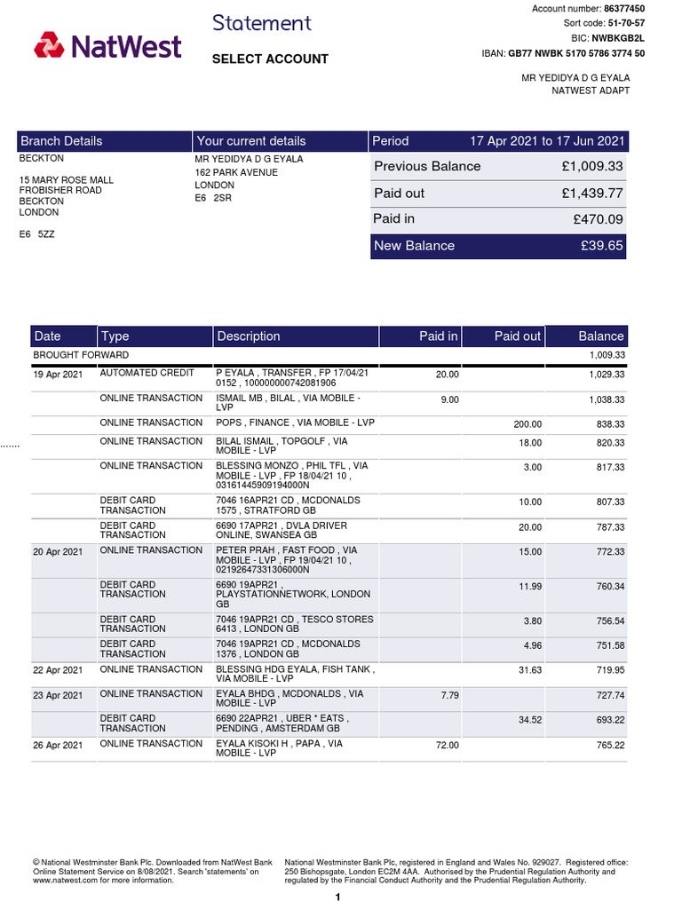 PlayStation Transactions Overview | PDF | Debit Card | Business