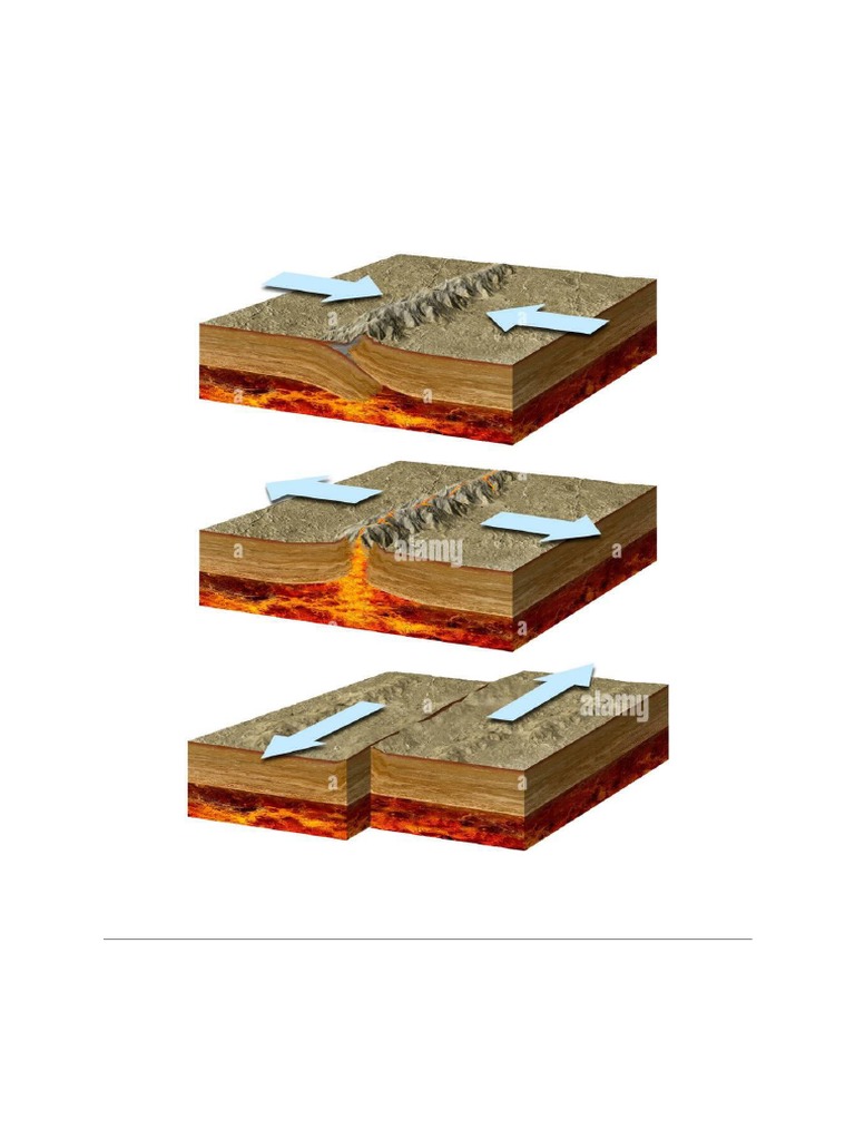 Placas Tectonicas | PDF | Placas tectónicas | Temblores