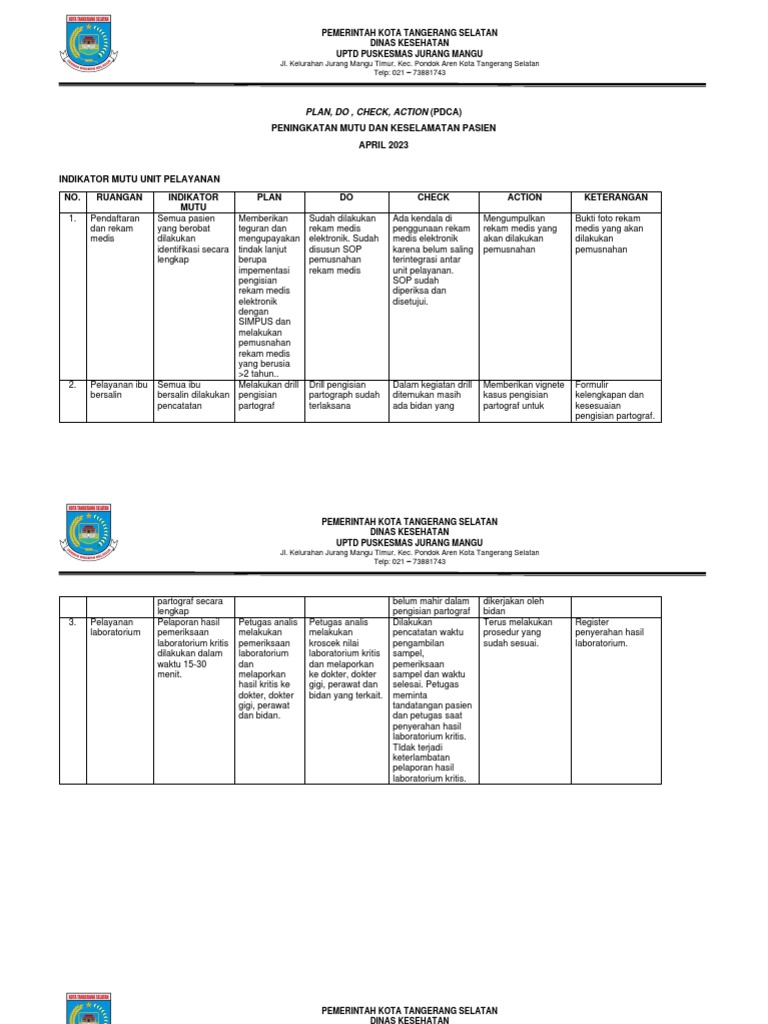 Pdca Mutu April 2023 | PDF