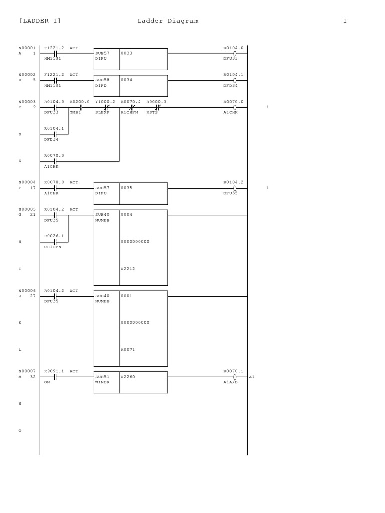 Ladder Diagram for Automation Systems | PDF