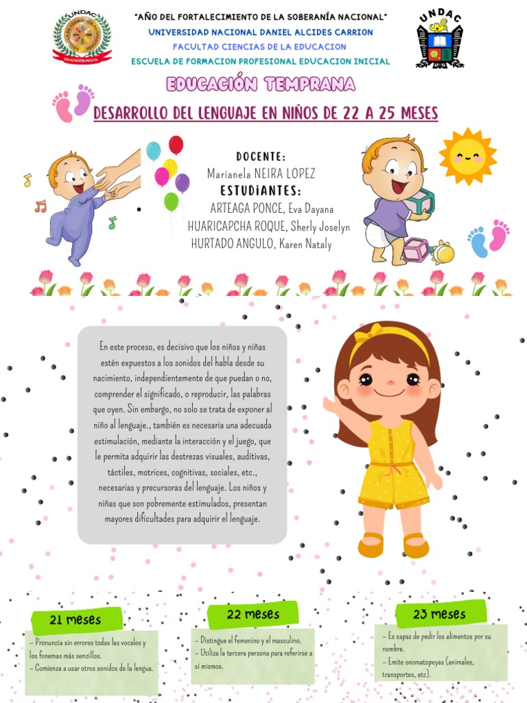 Desarrollo DEL LENGUAJE en Niños de 22 A 25 Meses | PDF | Aquisición de idioma | Psicología ...