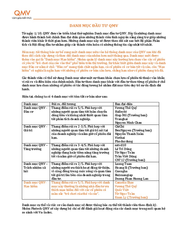 He Thong Danh Muc QMV - 27112021 | PDF