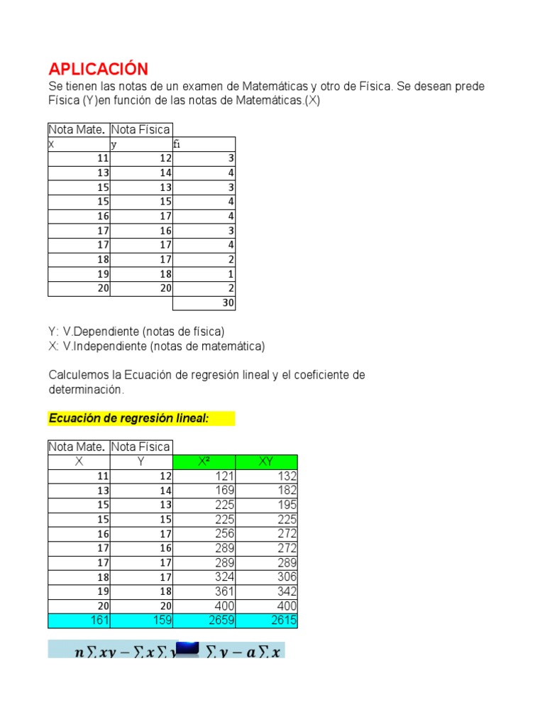 Regresión Lineal | PDF | Regresión lineal | Inferencia estadística