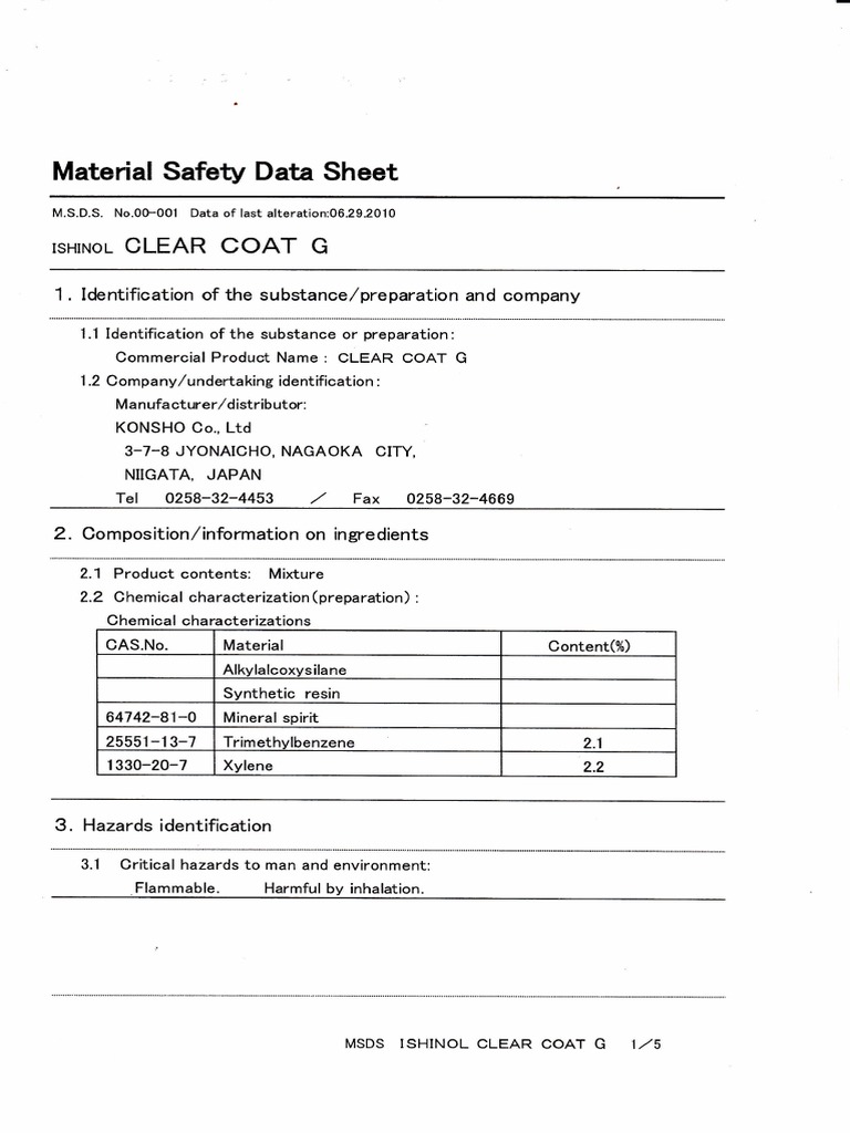 MSDS Clear Coat G 1-1 | PDF
