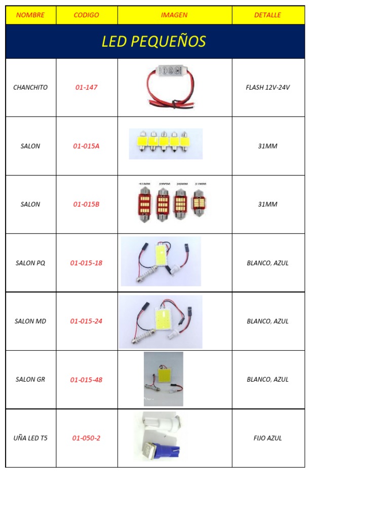 Catalogo Julio HF | PDF | Diodo emisor de luz | Los símbolos