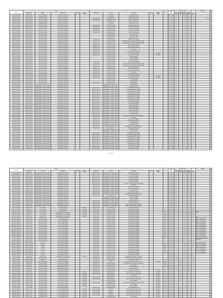Vlookup Cable Schedule - Ce - Eh | PDF | Electric Power Distribution ...