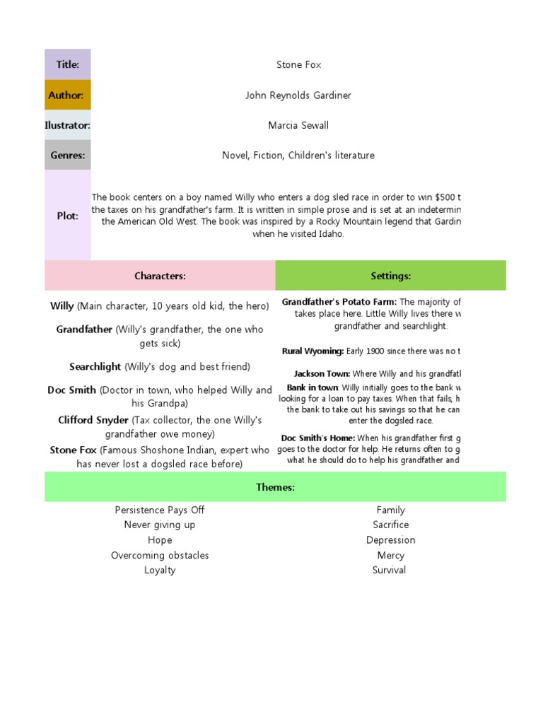 Grade 2 | PDF
