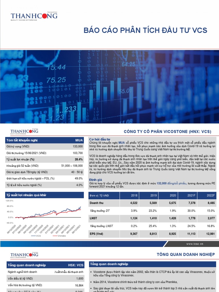 VCS 160621 Tci | PDF