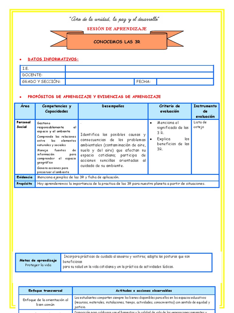 Sesion D1 PS Conocemos Las 3R | PDF | Aprendizaje | Evaluación