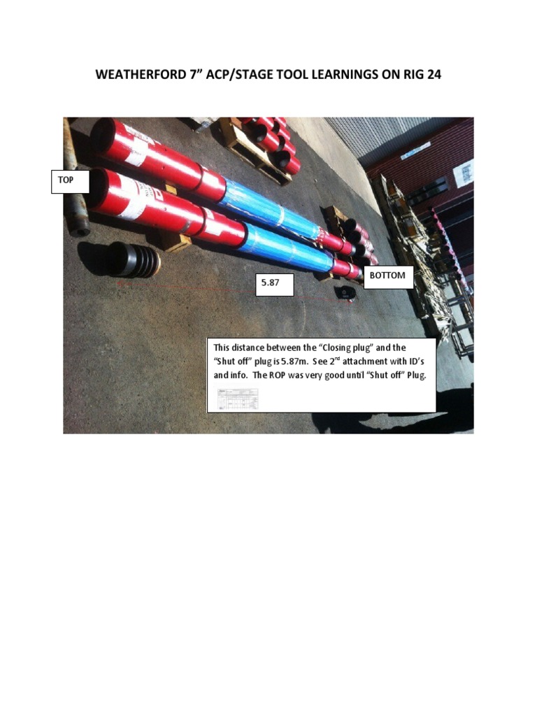 Weatherford ACP Plug Mill Out | PDF