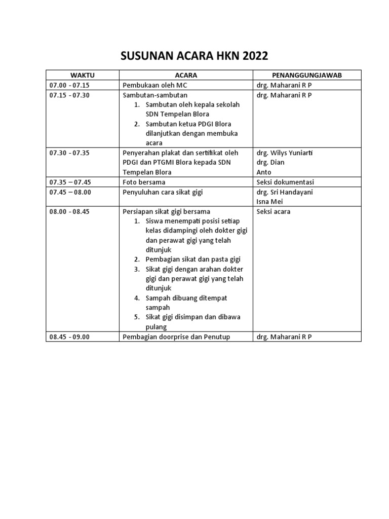 Susunan Acara HKN 2022 | PDF