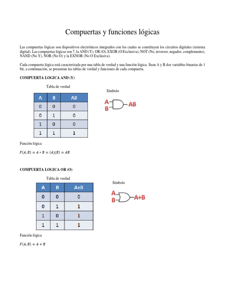 Compuertas y funciones lógicas | PDF