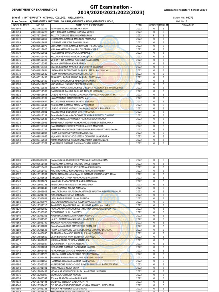 Attendence Register | PDF