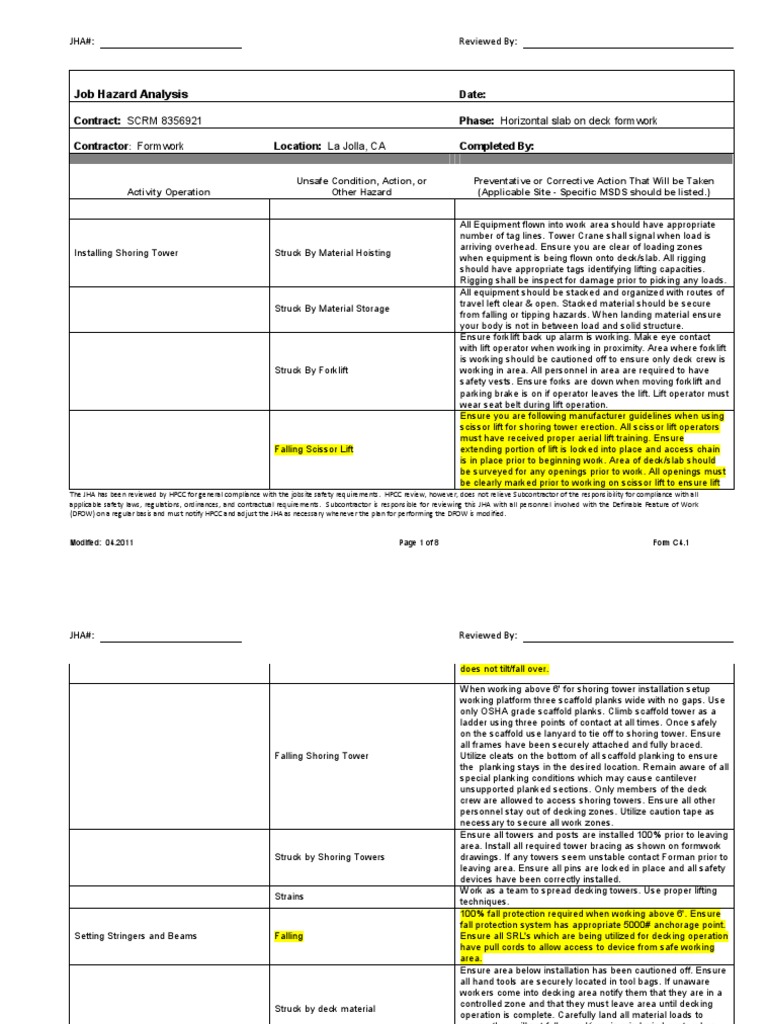 X.9.b Job Hazard Analysis | PDF | Forklift | Elevator