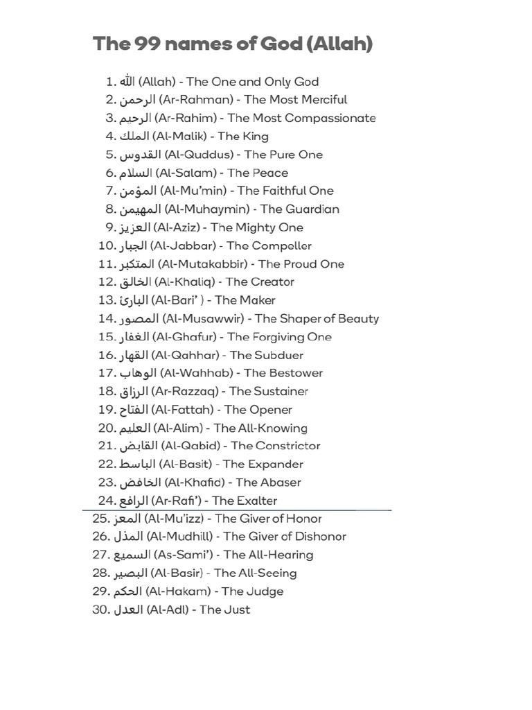 99 Names of God | PDF