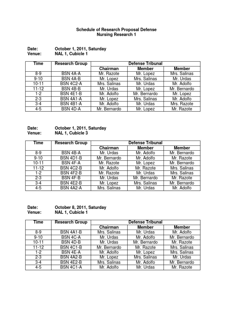 Nursing Research Proposal Defense Schedule | PDF