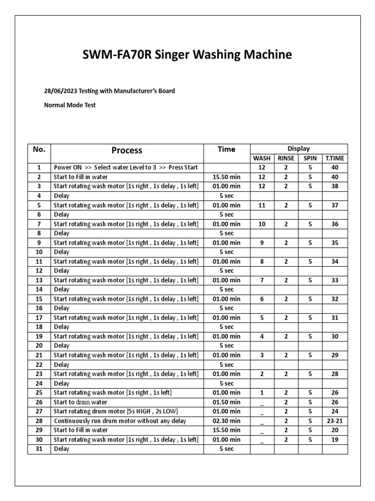 SWM2 | PDF | Mechanical Engineering | Secondary Sector Of The Economy