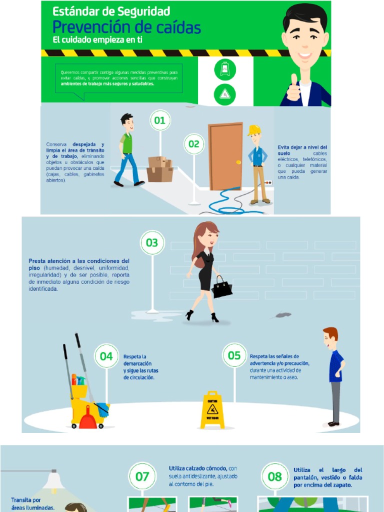 Prevencion De Caidas Del Mismo Nivel Pdf