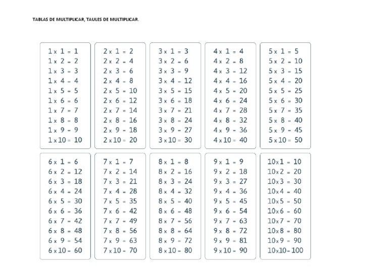 taules multiplicar | PDF