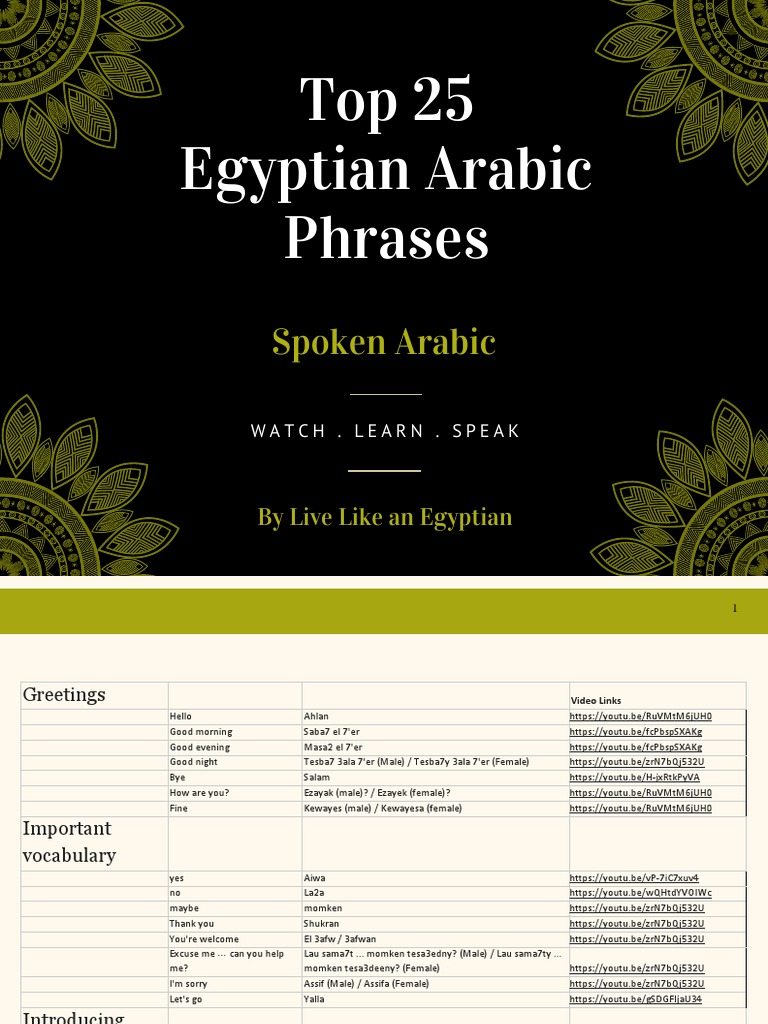 Top 25 Egyptian Arabic Phrases | PDF | Lexicology | Languages Of Asia