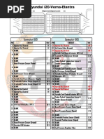 Bosch Edc17c55 | PDF | Fuel Injection | Vehicles