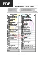 Bosch ECU Pinout Connections Guide | PDF | Engines | Vehicle Parts