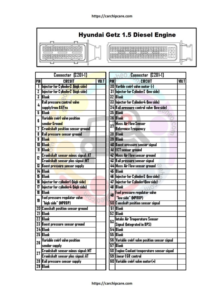 Hyundai Getz 1.5 Diesel Engine | PDF | Throttle | Fuel Injection