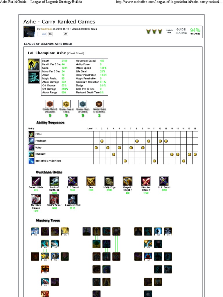 Ashe Build Guide League Of Legends Strategy Builds Pdf Leisure Sports