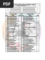 ECM PINOUT Chevrolet-Sail PDF | PDF | Throttle | Engines