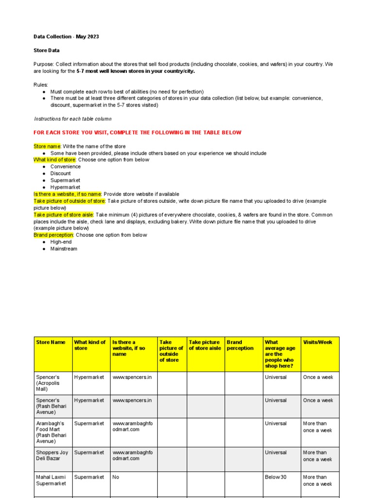 Supermarket Data Collection Guide | PDF | Supermarket | Retailing