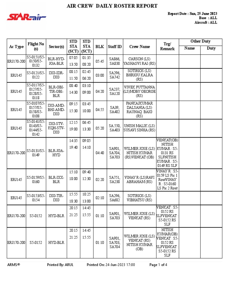 AIR CREW DAILY ROSTER FOR 25th Jun'23 | PDF