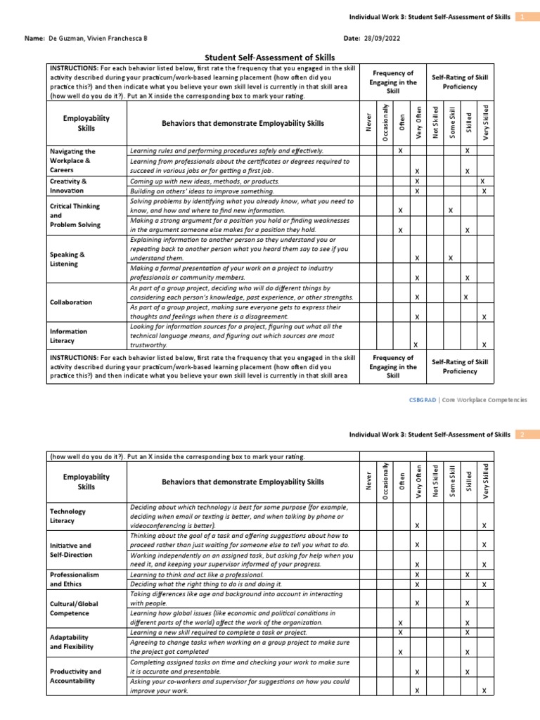 Student Skills Self-Assessment Guide | PDF | Learning | Thought