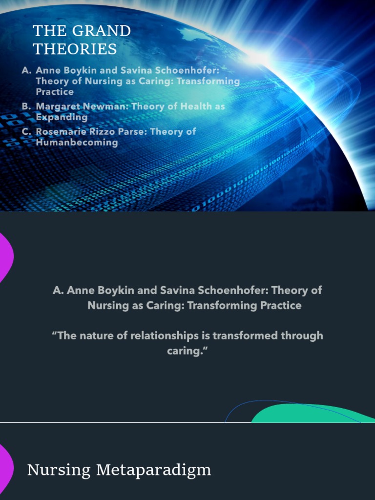 Grand Theories | PDF | Self-Improvement | Wellness