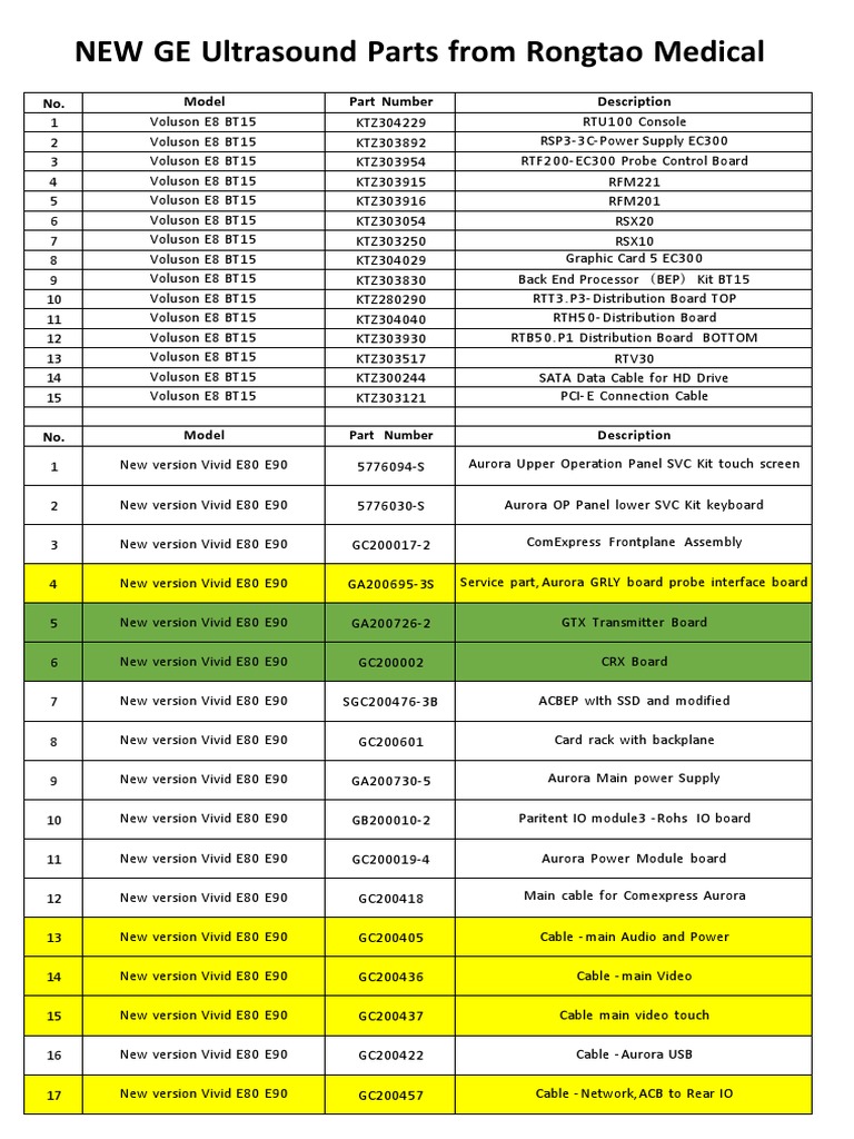 GE Ultrasound Parts New Original Imaging Assembly | PDF | Solid State ...