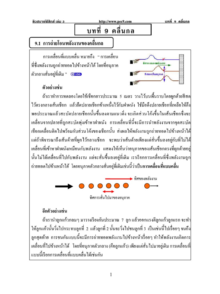 Wave M | PDF
