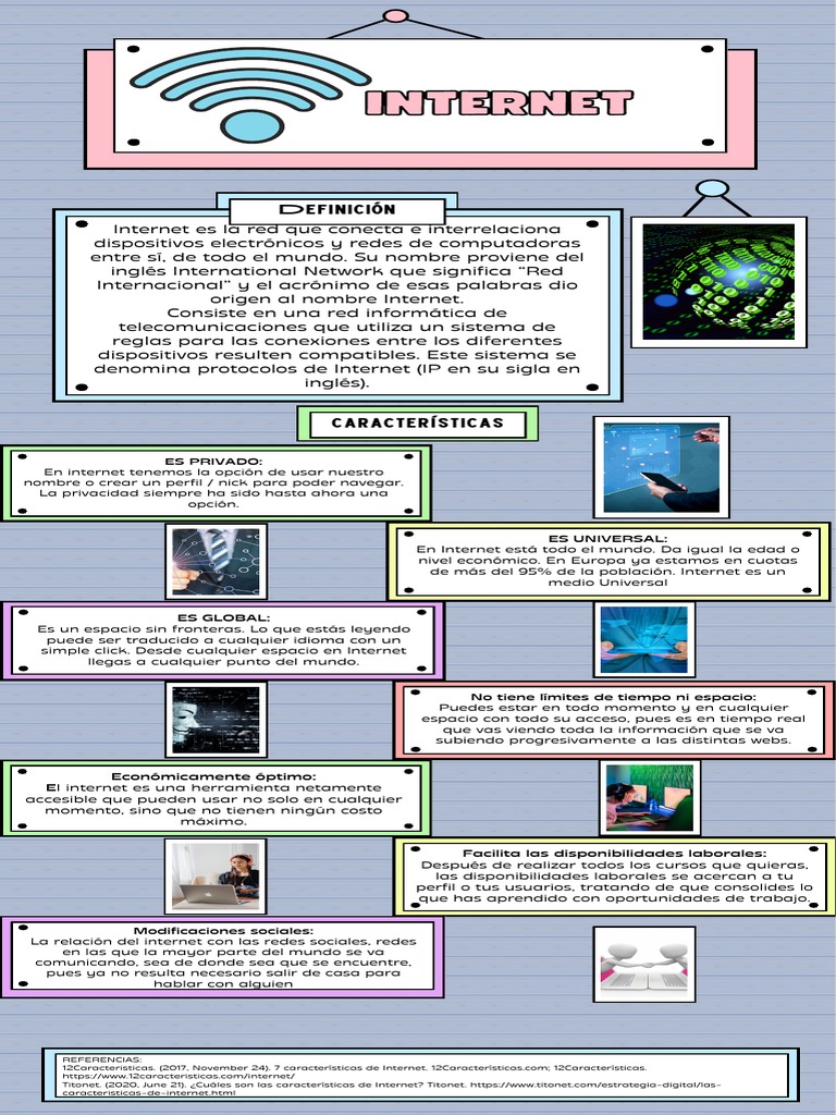 Infografía INTERNET | PDF | Internet | Red de computadoras