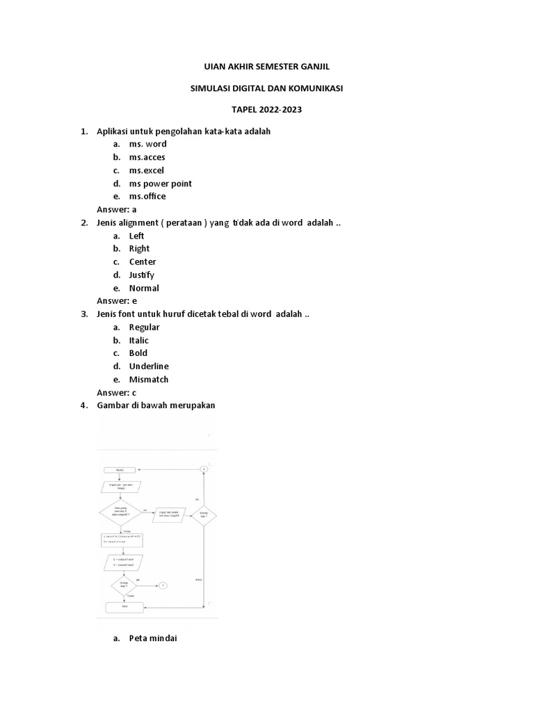Soal Pas Simdig Kelas X | PDF