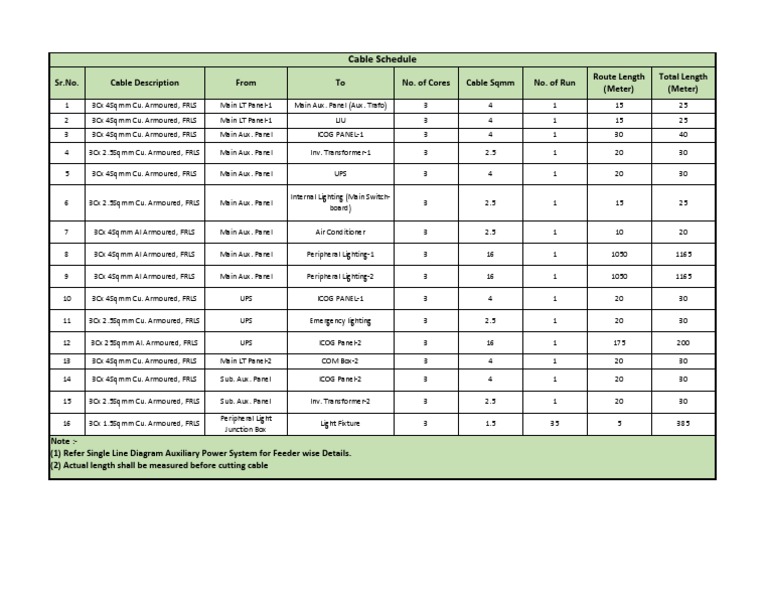 Cable Schedule-Control and Aux Power Cable | PDF | Components ...