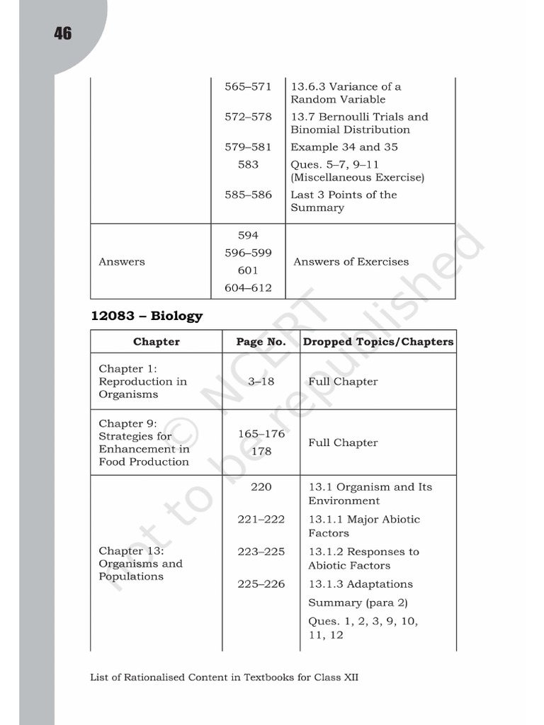 Class 12th Deleted Part | PDF