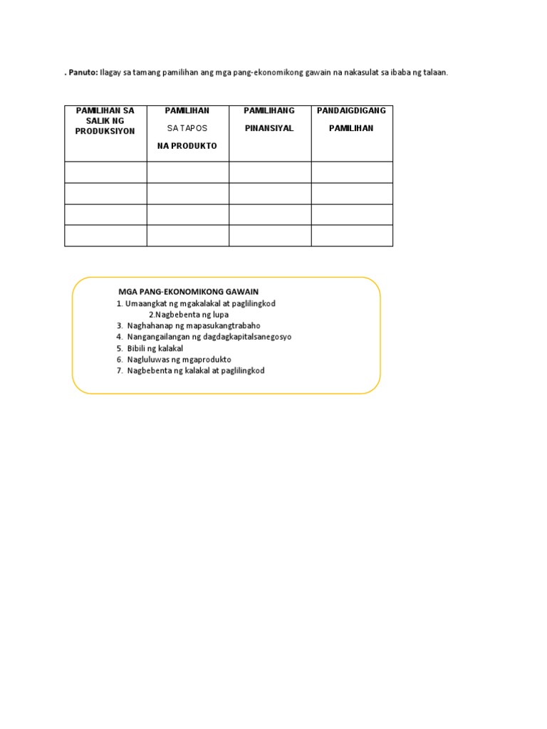 Takdang Aralin | PDF