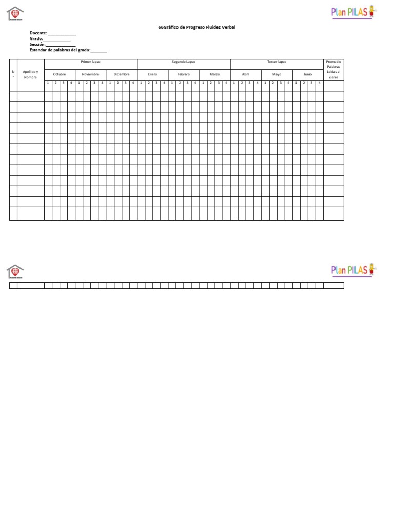 Gráfico de Progreso Fluidez Verbal Primaria | PDF