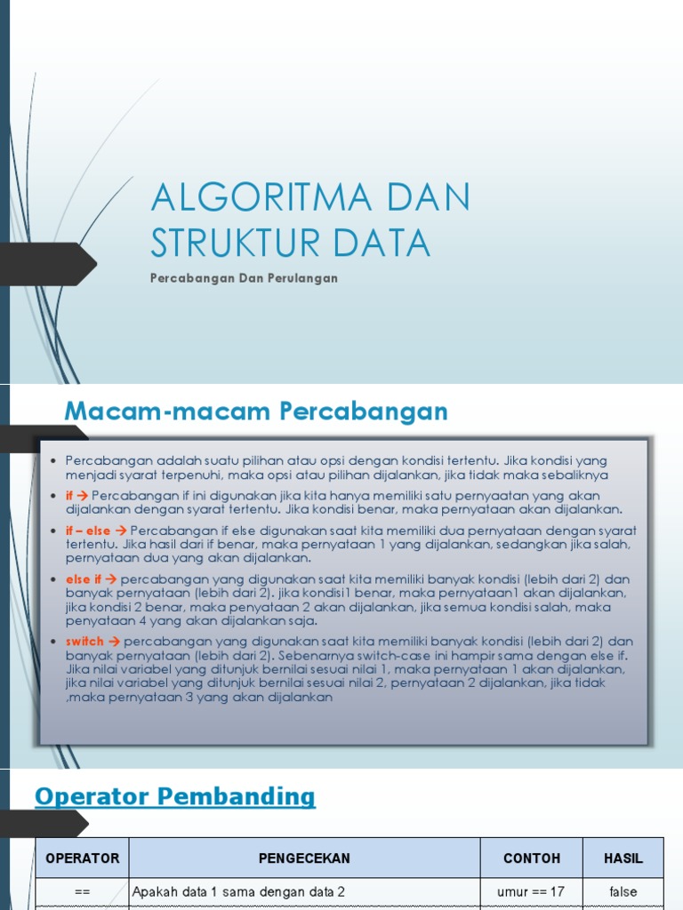 02 - Percabangan Dan Perulangan | PDF