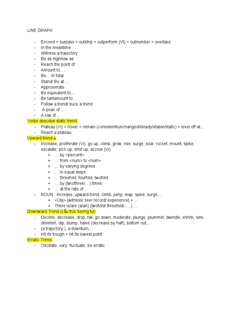 IELTS Writing TASK 1 | PDF