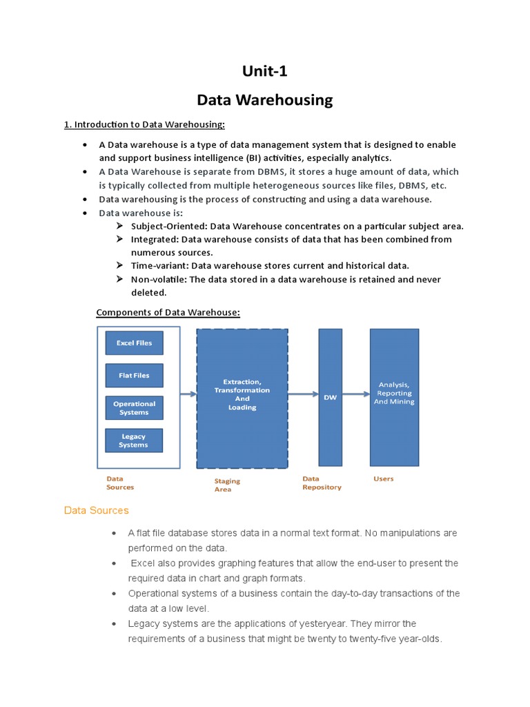 Selected Topics of Recent Trends in Information Technology | PDF | Data Warehouse | Databases