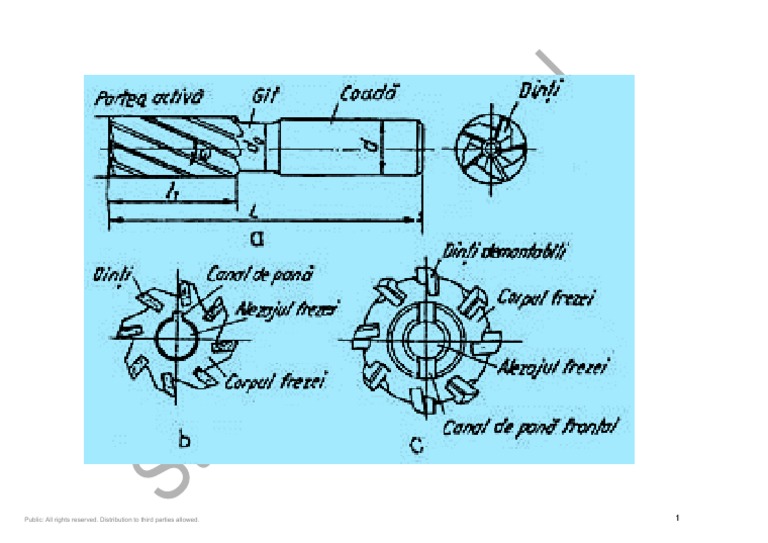 Componentele Unei Frez | PDF