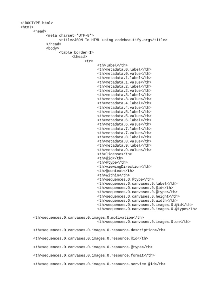Codebeautify - HTML 2 | PDF | Computer File Formats | Computing