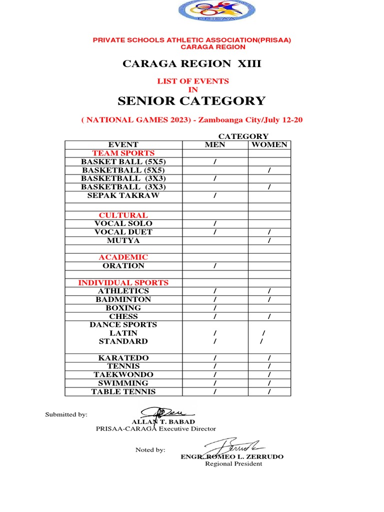 Prisaa Region Xiii Caraga List of Events 2023 | Download Free PDF ...