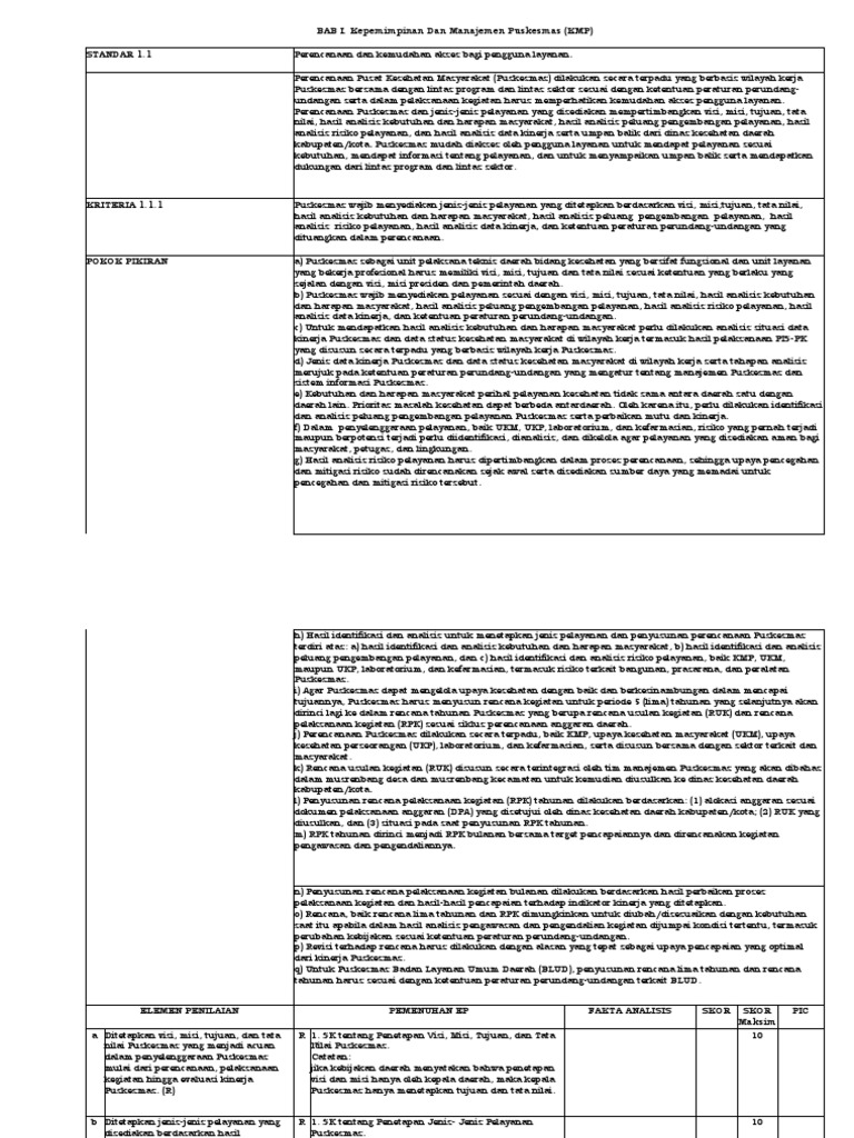 Sa Bab 1 KMP 2023 | PDF