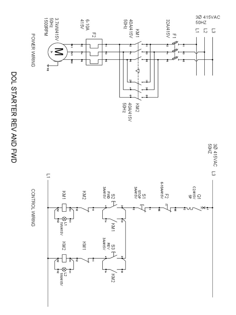 Dol Rev and FWD | PDF