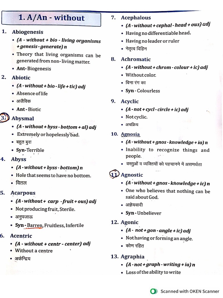 Vocabs-Day-01 | PDF